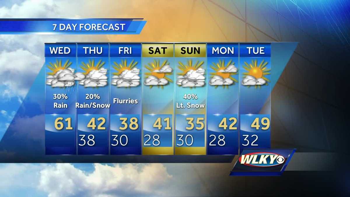 Chilly, mild Wednesday morning