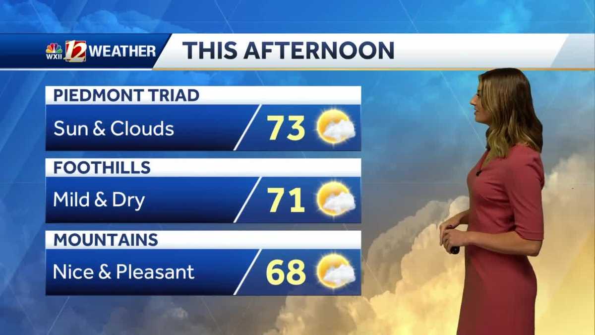 WATCH: Nice Sunshine Monday, Clouds Tuesday, Rain Wednesday
