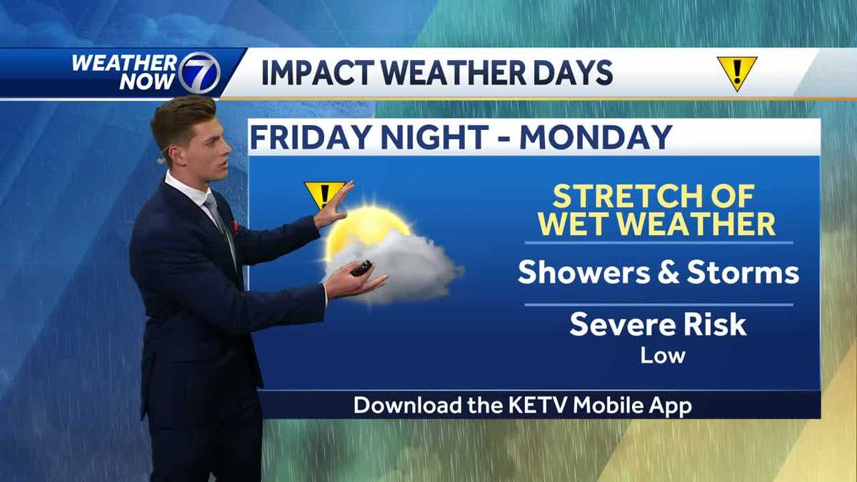 Nice weather Thursday & Friday prior to the weekend rain