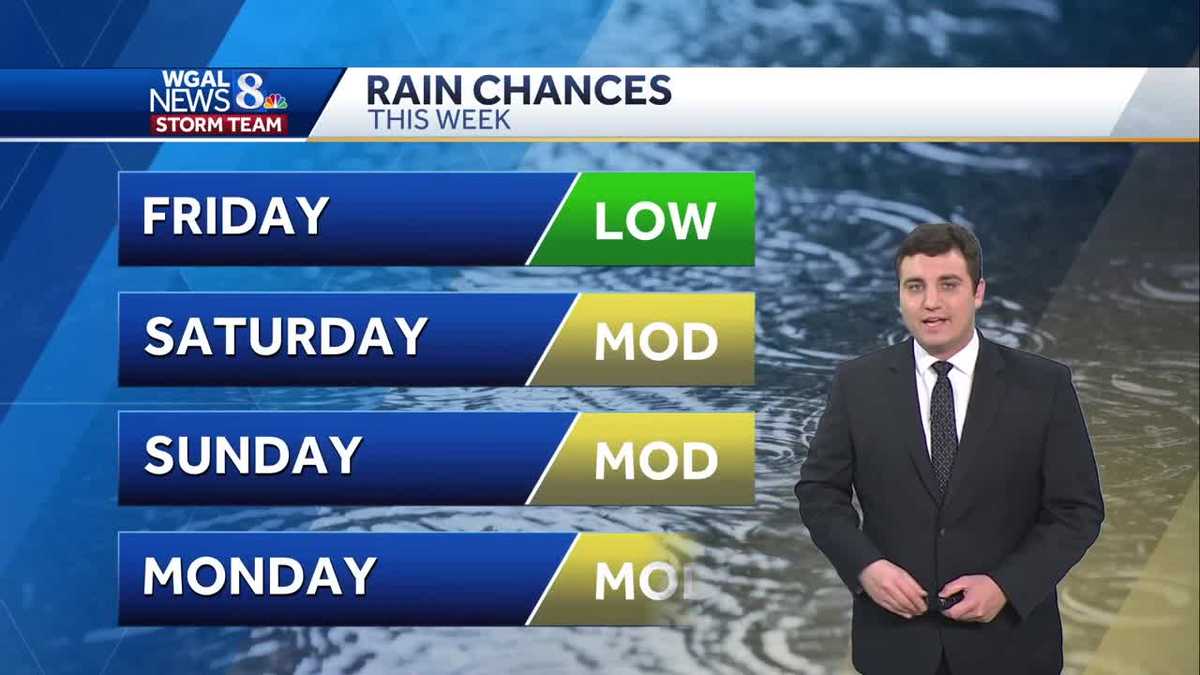 Quiet Friday, mild & wet weekend & end to 2024 in south-central ...