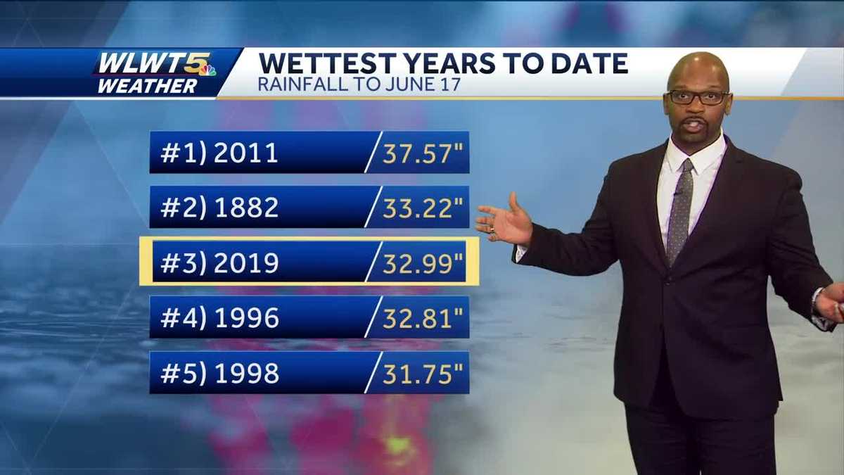 The Flood Threat Continues Tuesday The Flood Threat Continues Tuesday