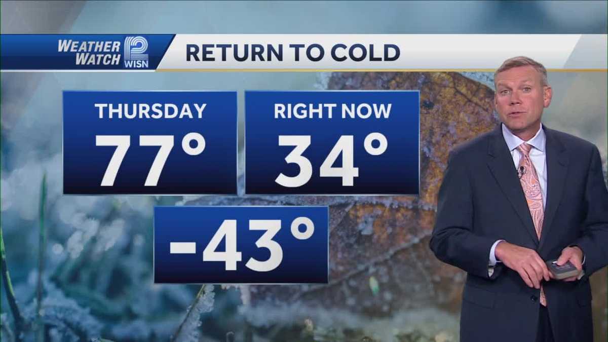 Weather: 40 Degree Drop