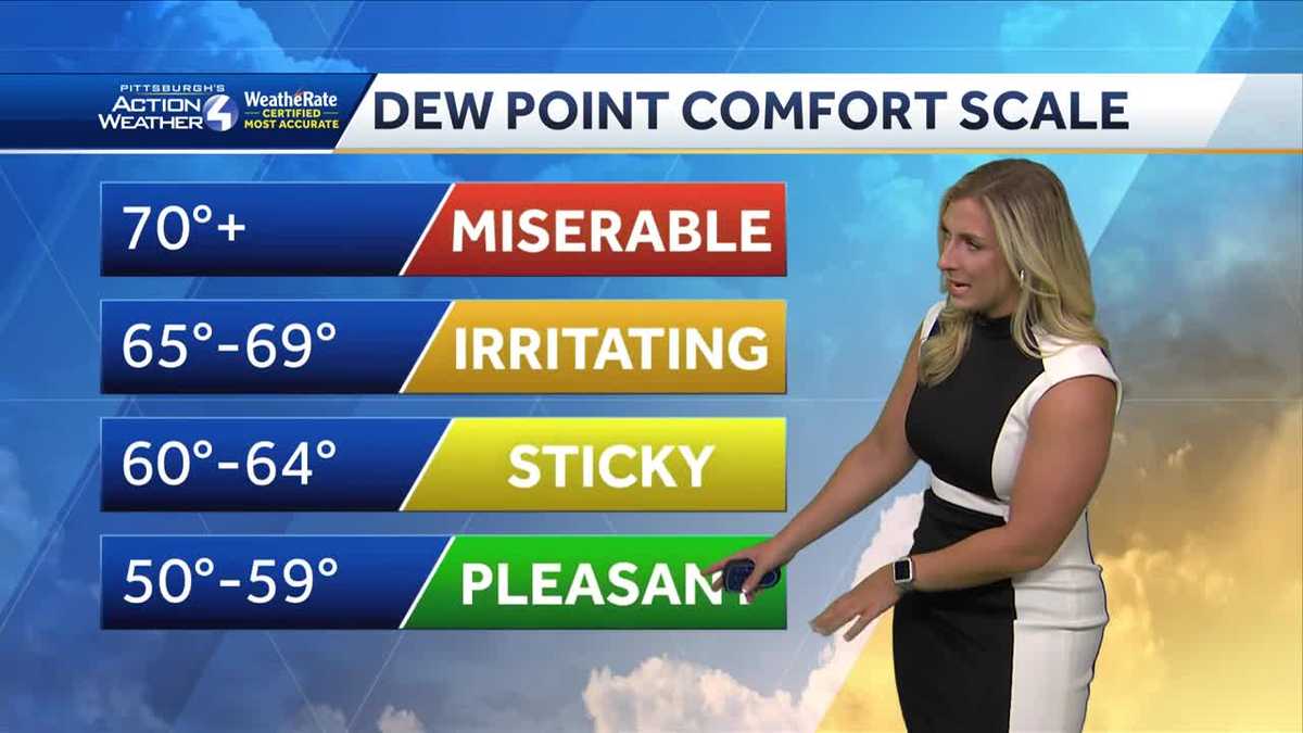 Pittsburgh weather: Summer-like heat in early June