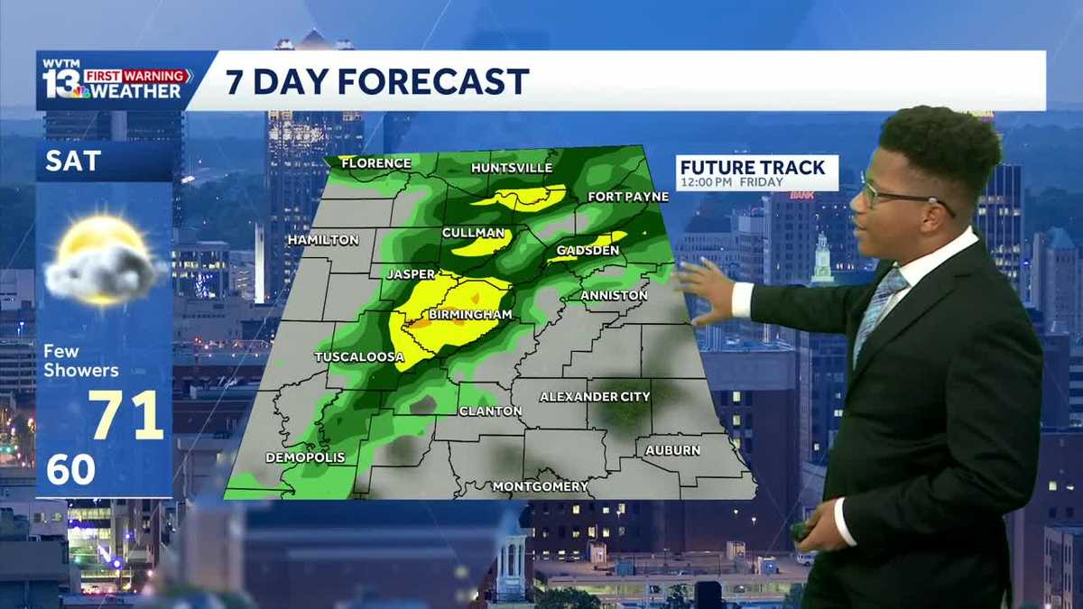 Alabama's weather stays warm and dry for now, storms next week