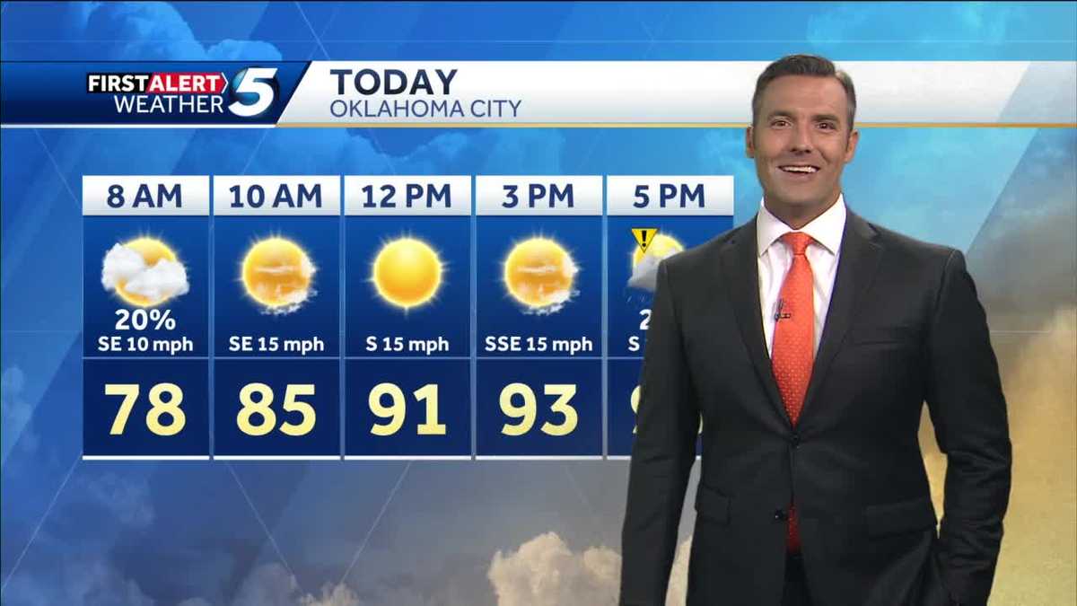 FORECAST: Hot today, storms possible
