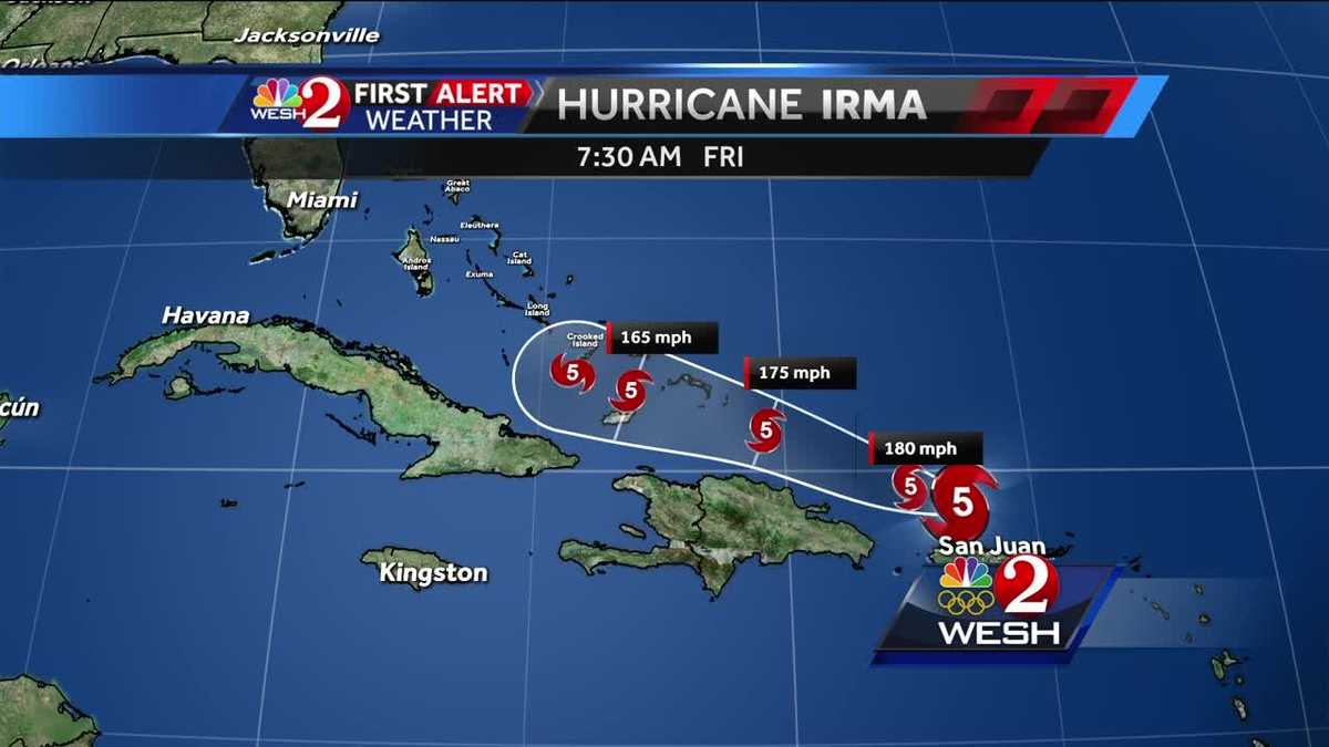 Tracking Hurricane Irma