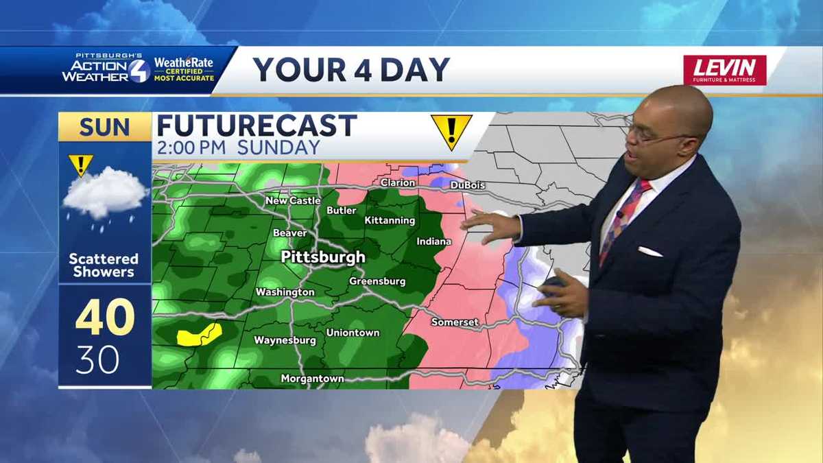 Pittsburgh weather: Mix of clouds and sun Friday