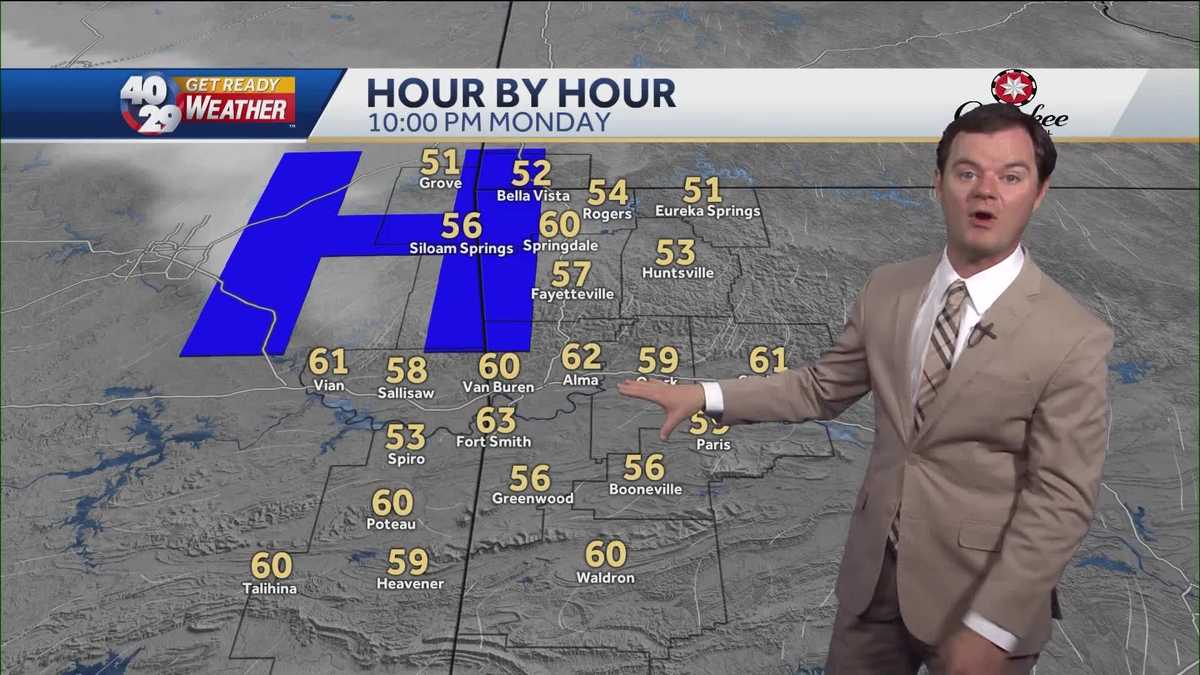 FORECAST: A Cool & Crisp Evening