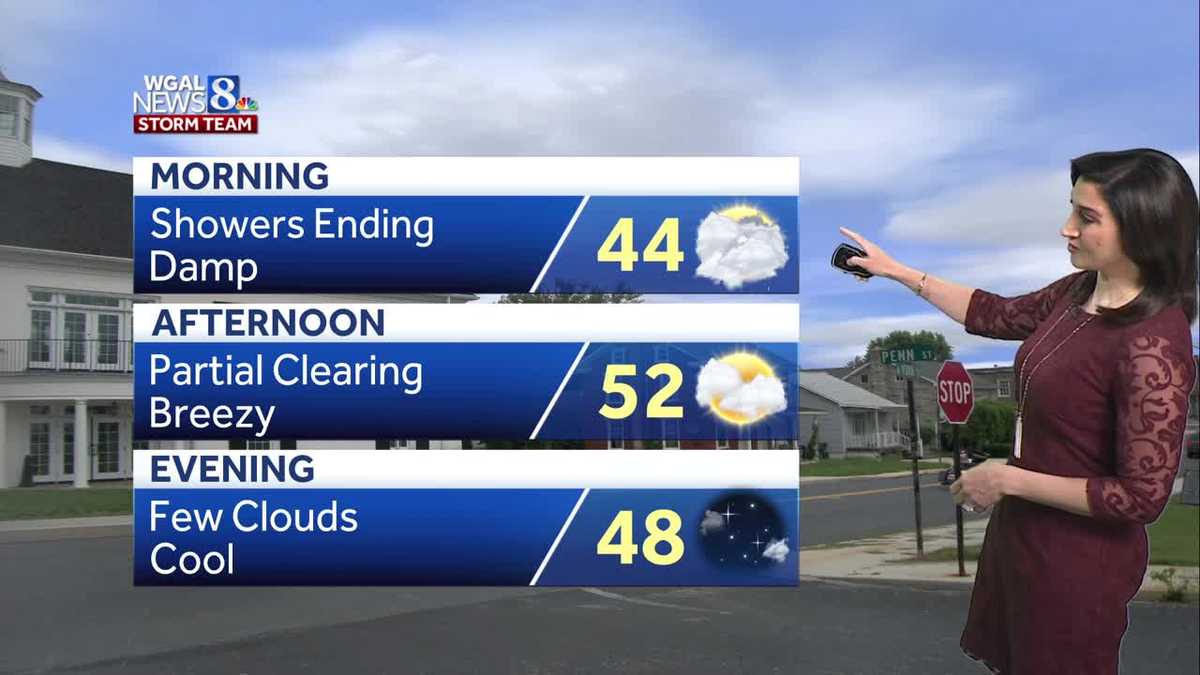 Gradual clearing today, fire weather watch tomorrow in south-central ...