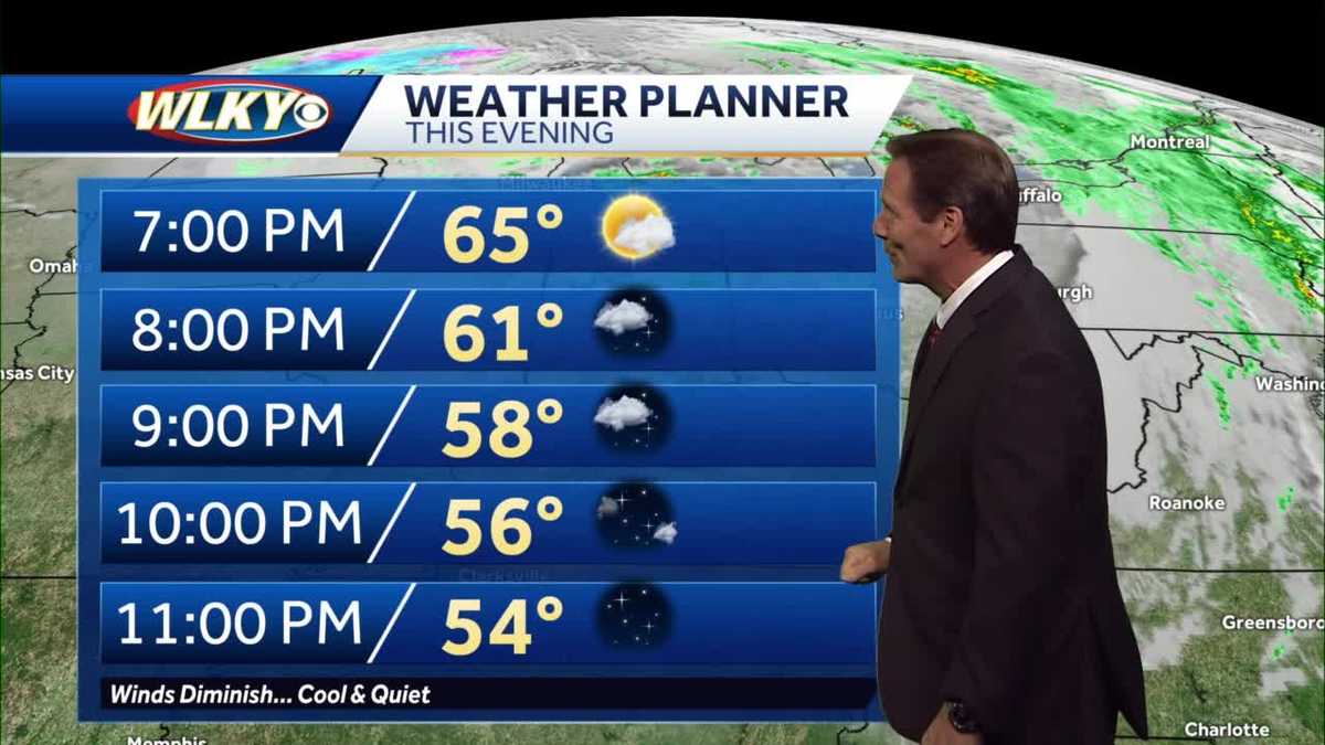 Dry weather continues ...