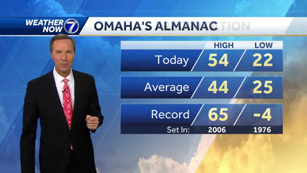 Monday night November 28 Omaha weather
