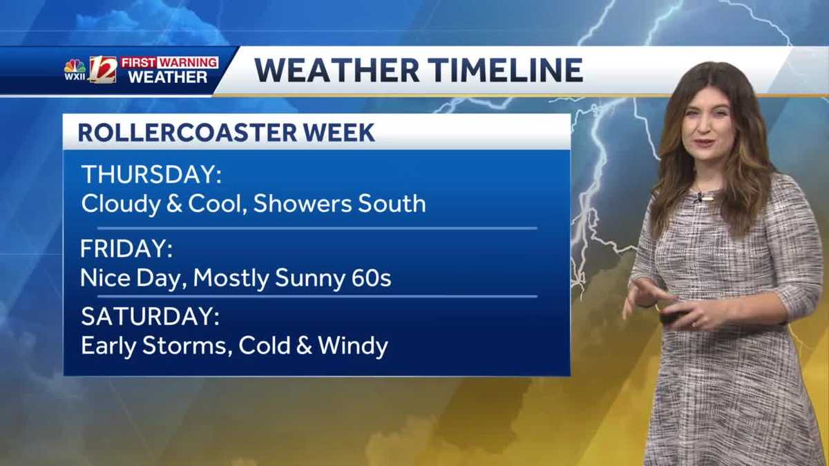 WATCH: Gray, Chilly Thursday With A Look At Weekend Storms
