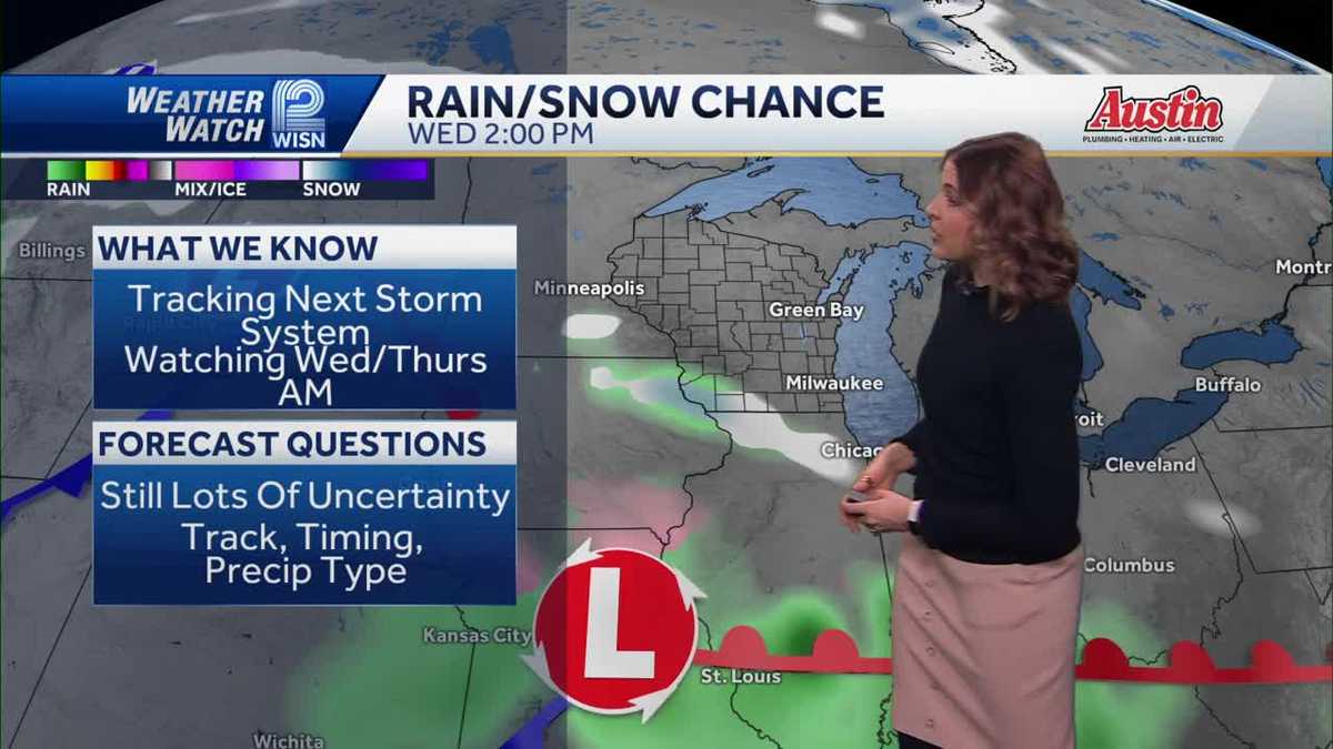 SE Wisconsin weather: Active Week Ahead