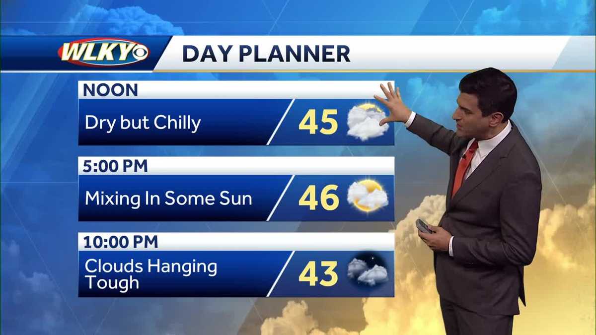 Mostly cloudy Wednesday makes way for brighter, mild Thanksgiving