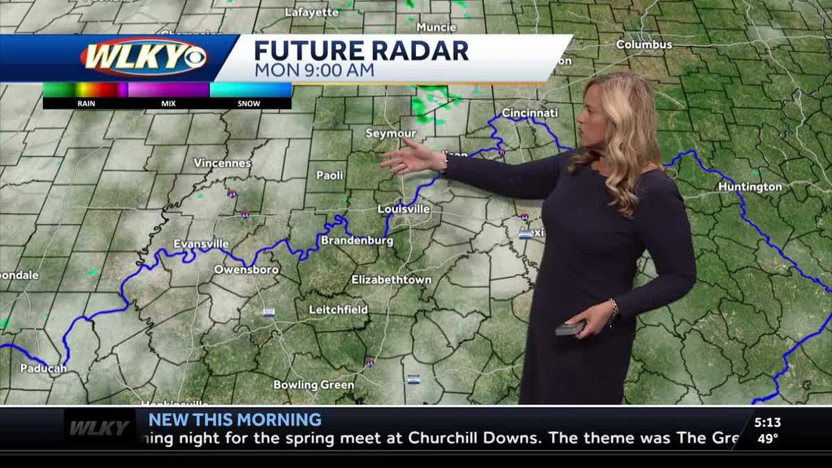 Back to work weather forecast