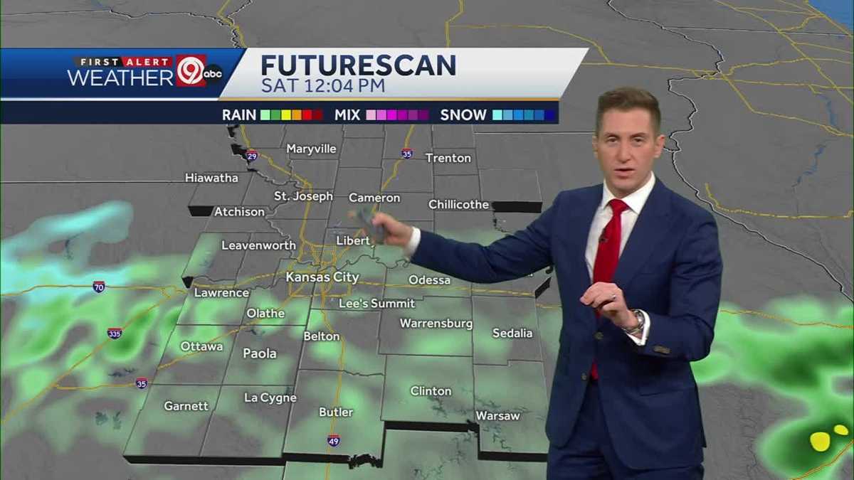 KANSAS CITY WEATHER: Big changes on the way for the weekend