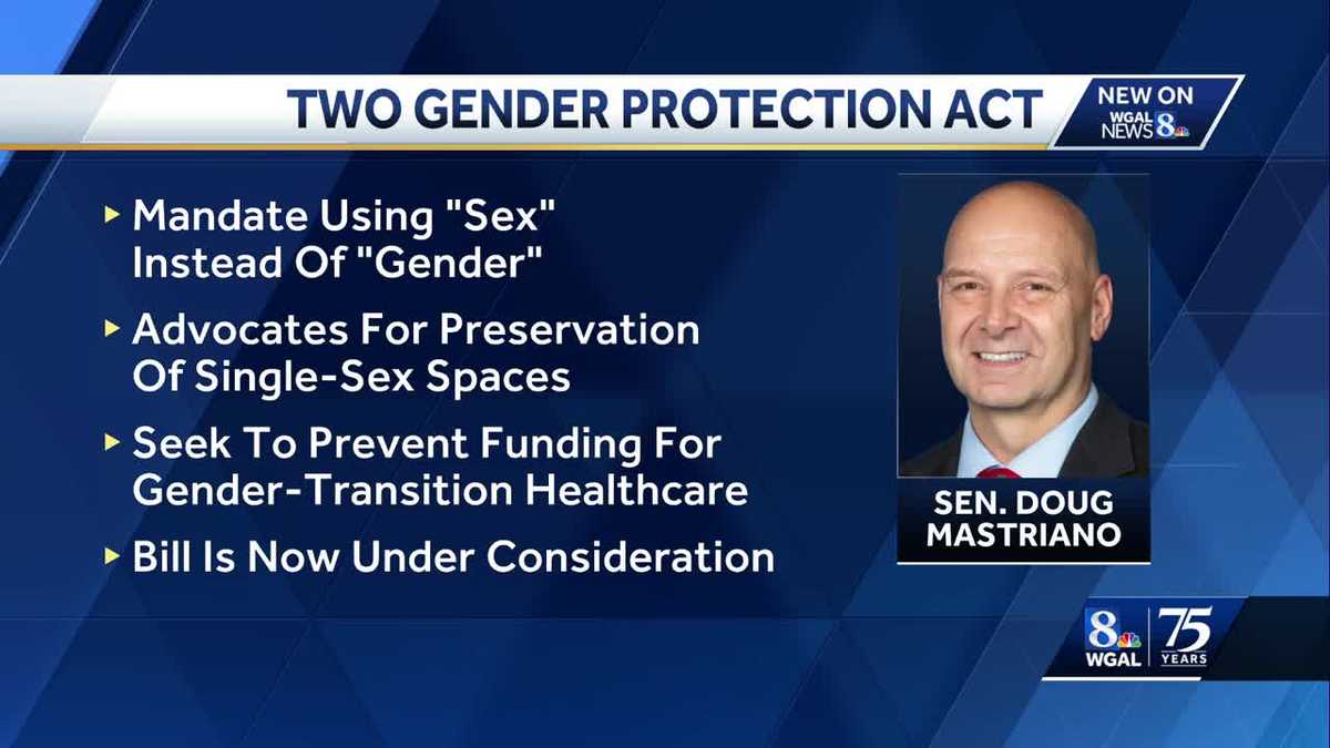 Pennsylvania lawmaker introduces Two-Gender Protection Act