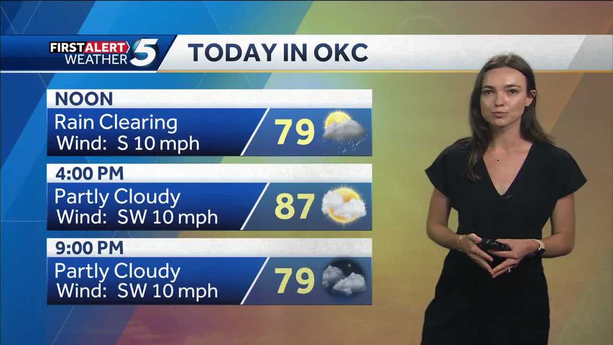 FORECAST: Not as hot today