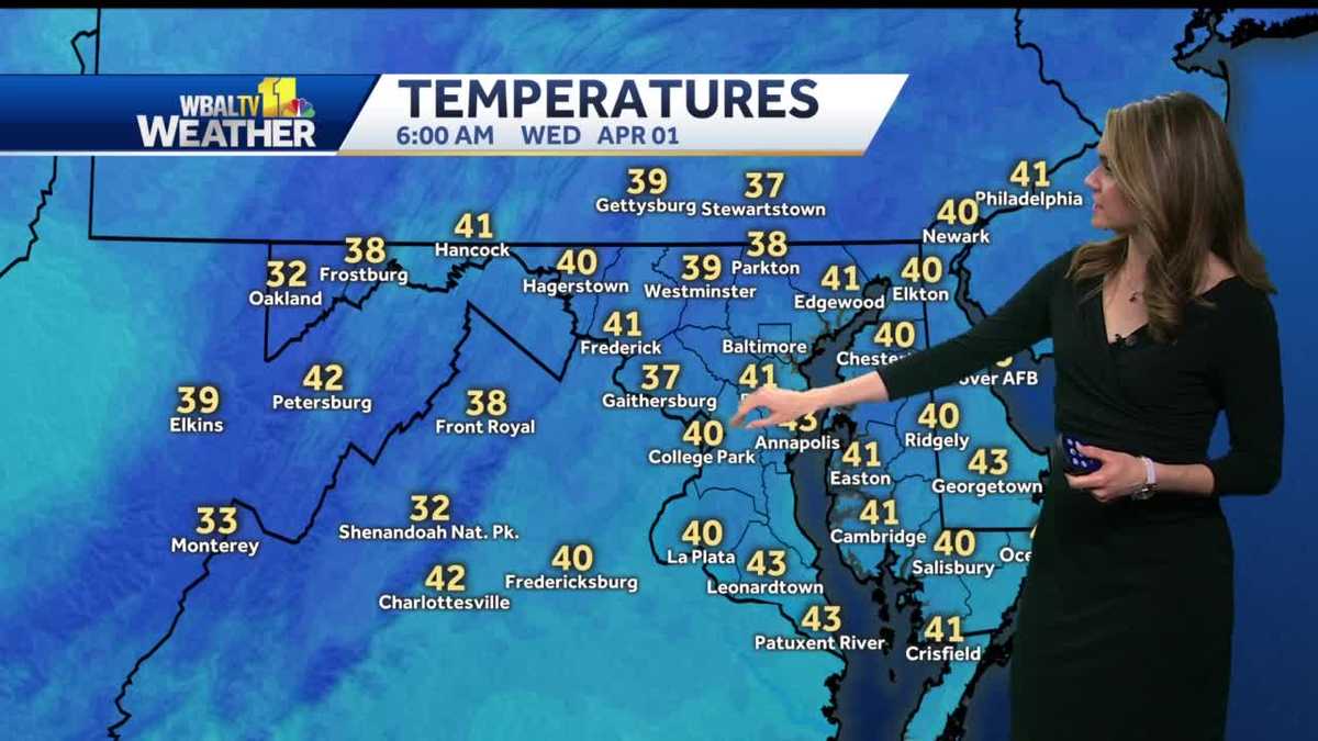 Cool, cloudy Wednesday