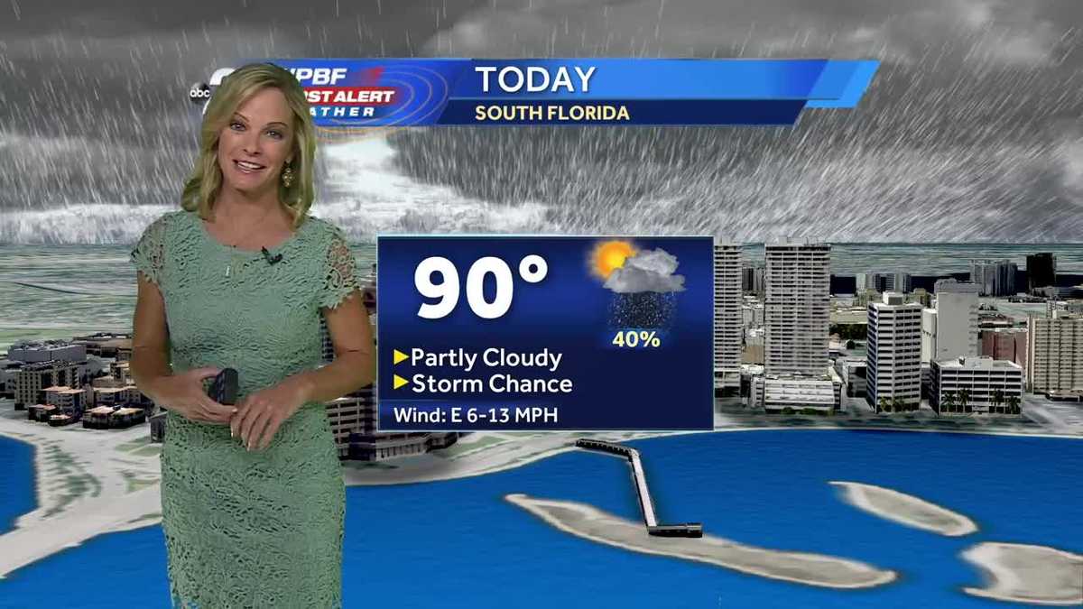 Sandra Shaw's Forecast
