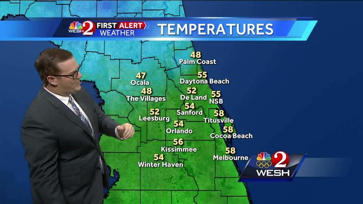 Gloomy, chilly Friday afternoon