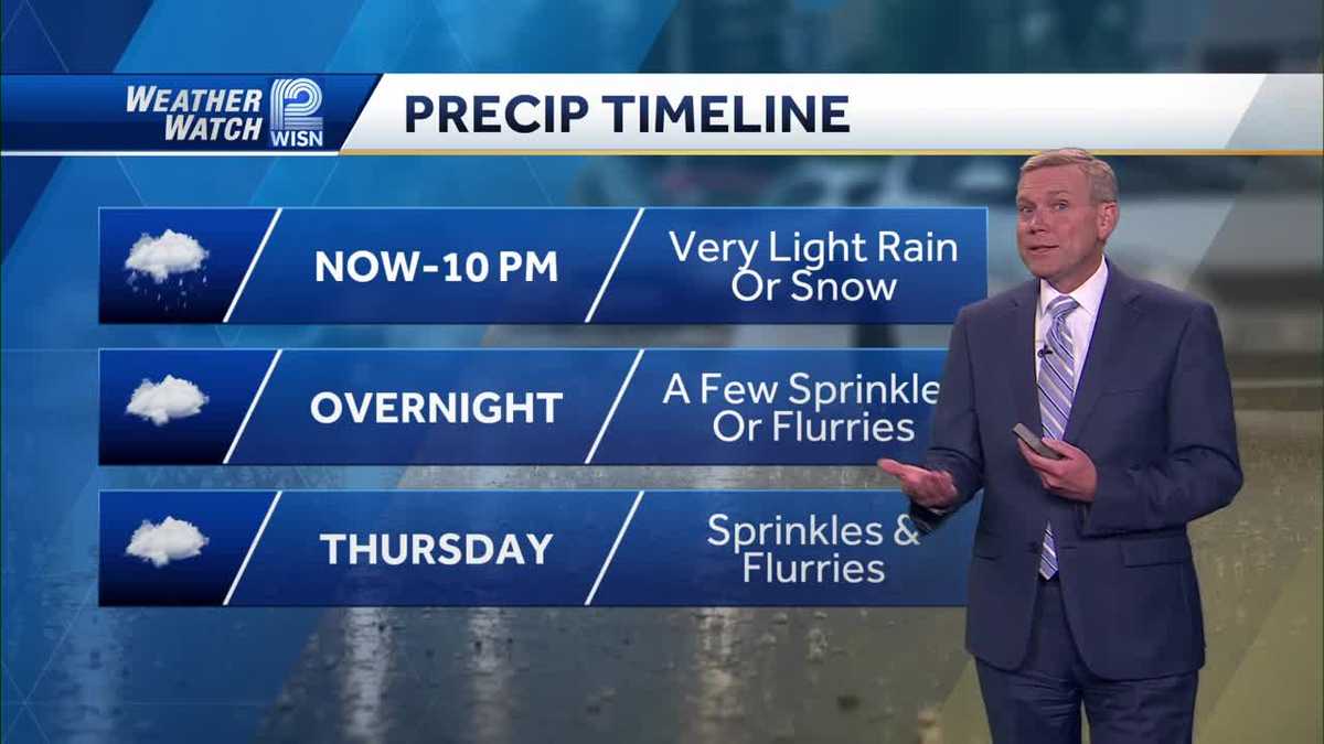 Weather: Light Rain And Light Snow