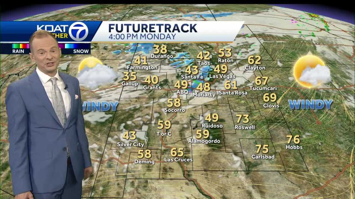 Wind, freezing temperatures, rain & some snow too