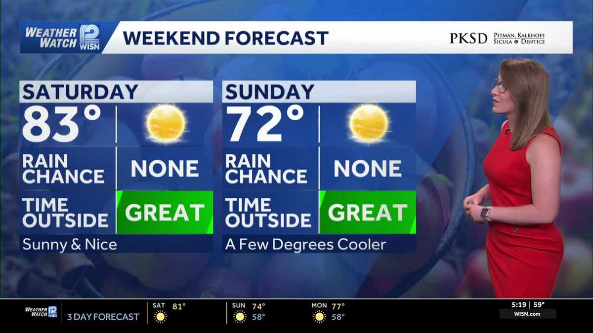 SE Wisconsin Weather: Feeling Like Summer Today