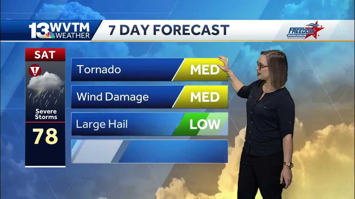 Severe weather threat this weekend Severe weather threat this weekend