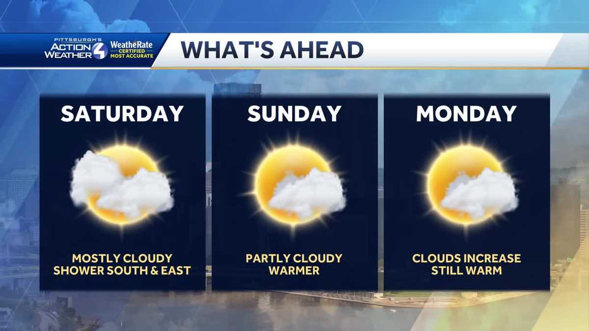 A few Saturday showers for Western PA