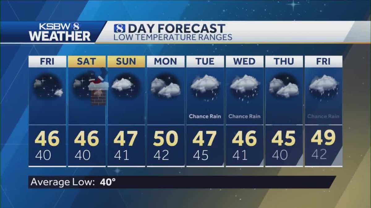 A tranquil and mild weekend, and then a return to rain