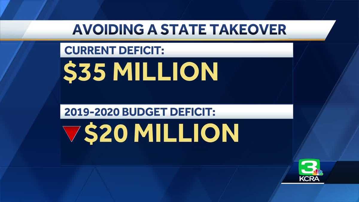 SCUSD set to announce budget plan that would temporarily halt state ...