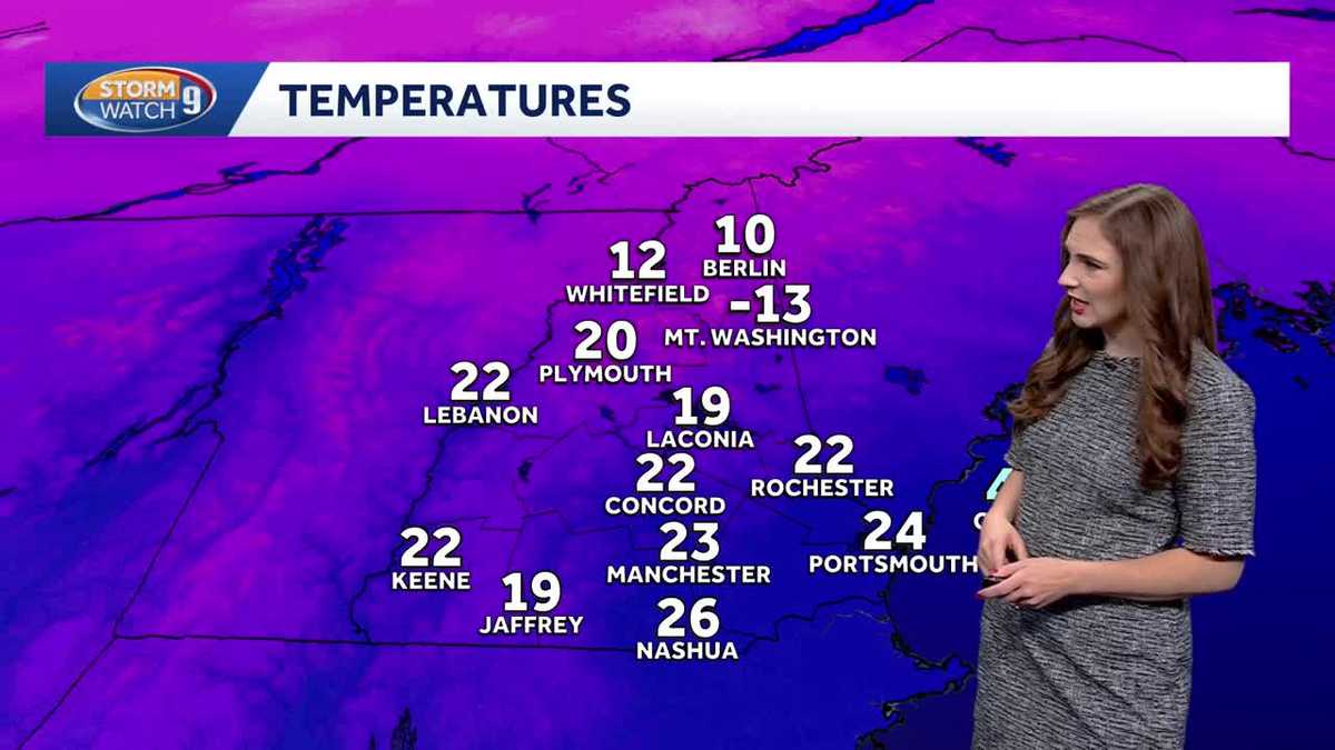 Video: Cold wind chills continue into weekend
