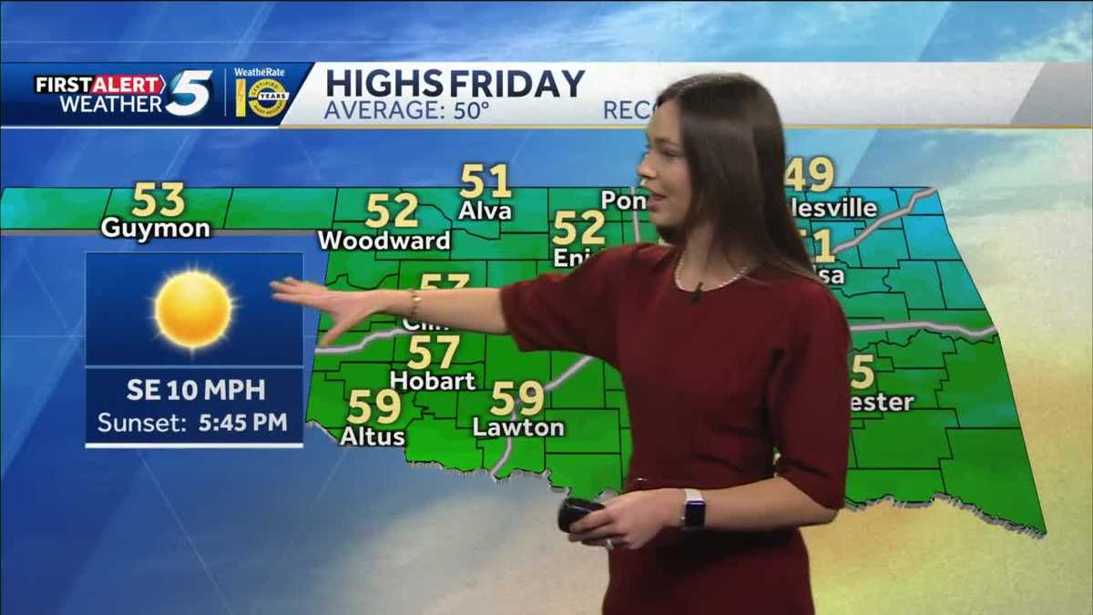 FORECAST: Nice Afternoon