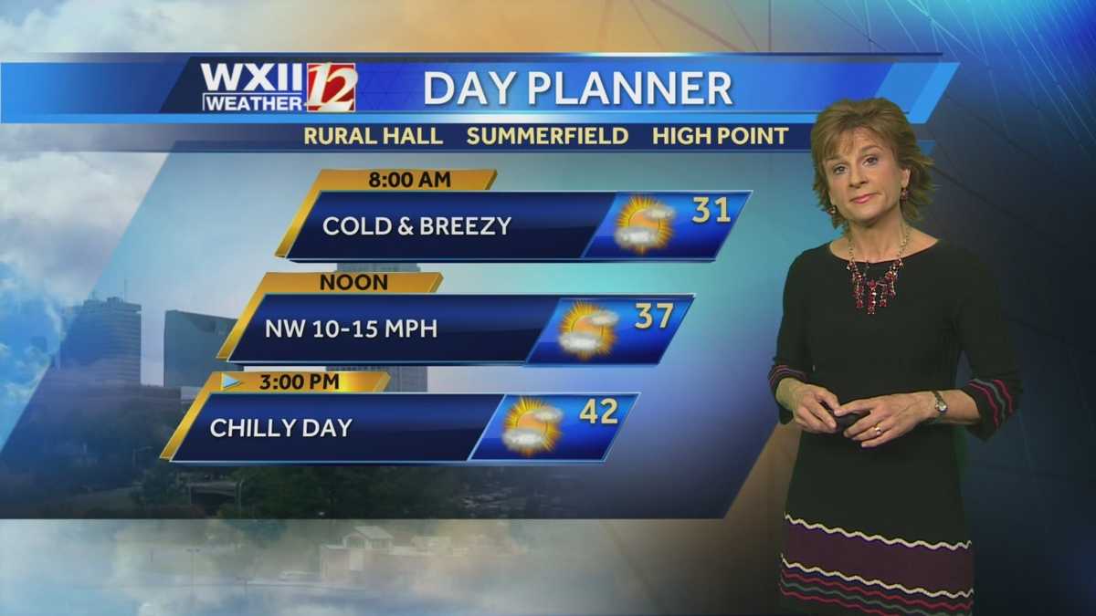 Lanie Pope's forecast