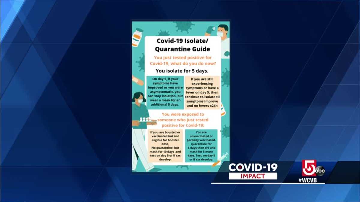 Infectious disease expert explains new CDC isolation, quarantine guidance