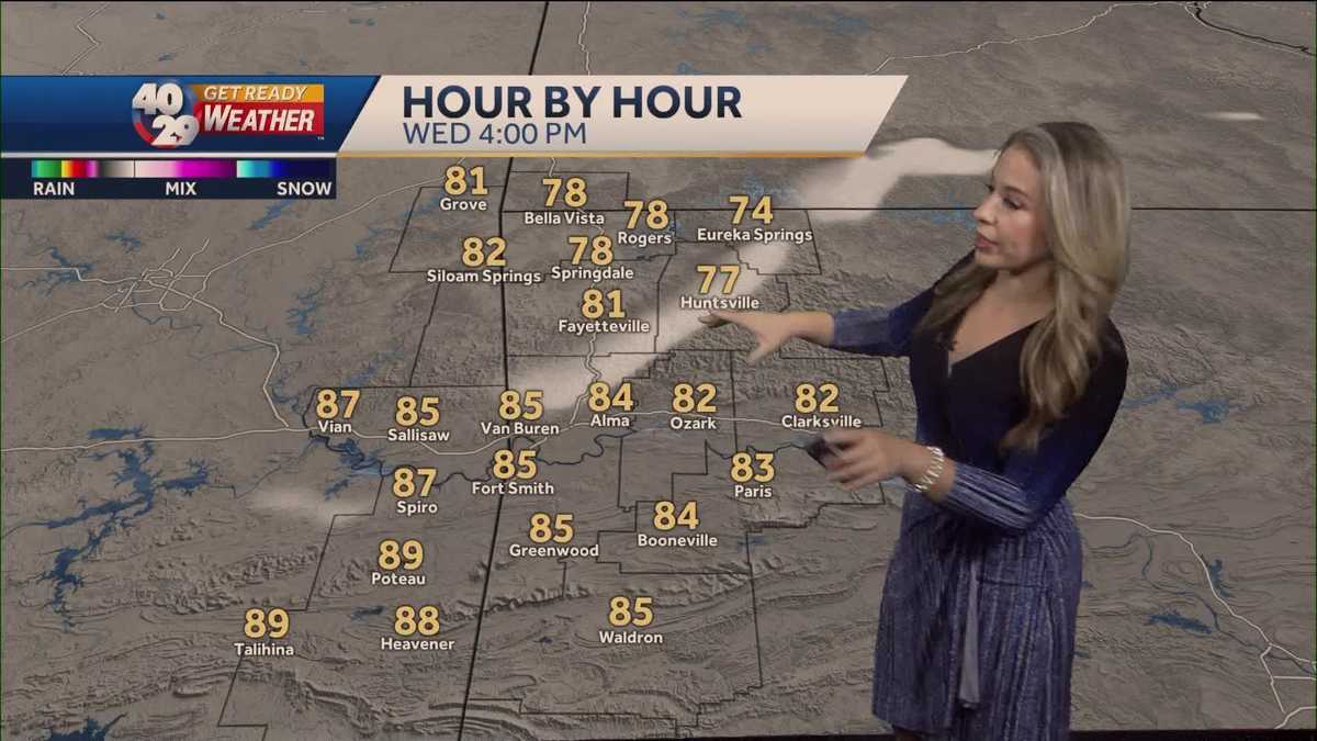 Temperatures drop a few degrees