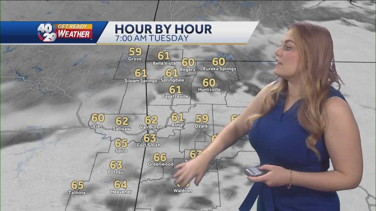 Record-Breaking Warmth Continues!