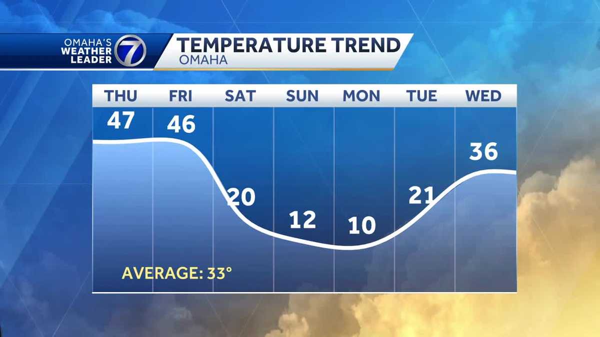 Warmer and bright Thursday afternoon forecast