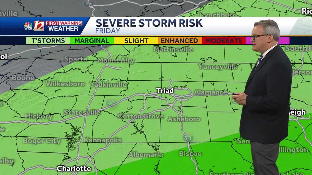 WATCH: Few Friday storms ahead of a much better weekend