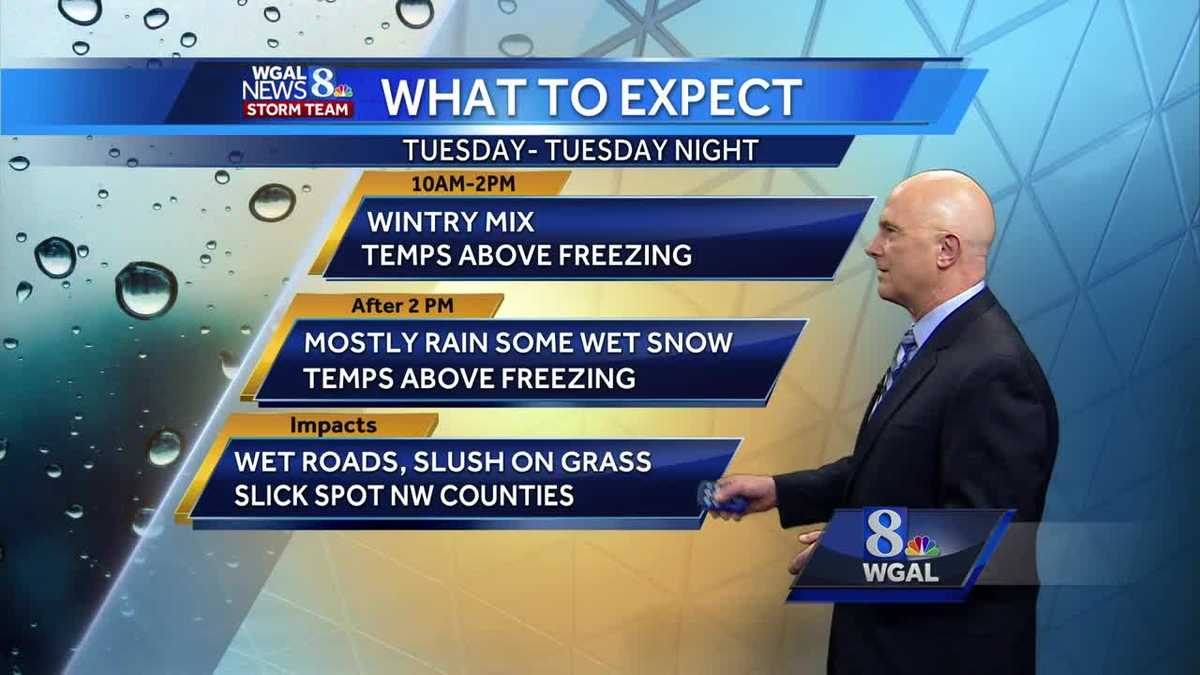 Wintry Mix: What to expect Tuesday morning