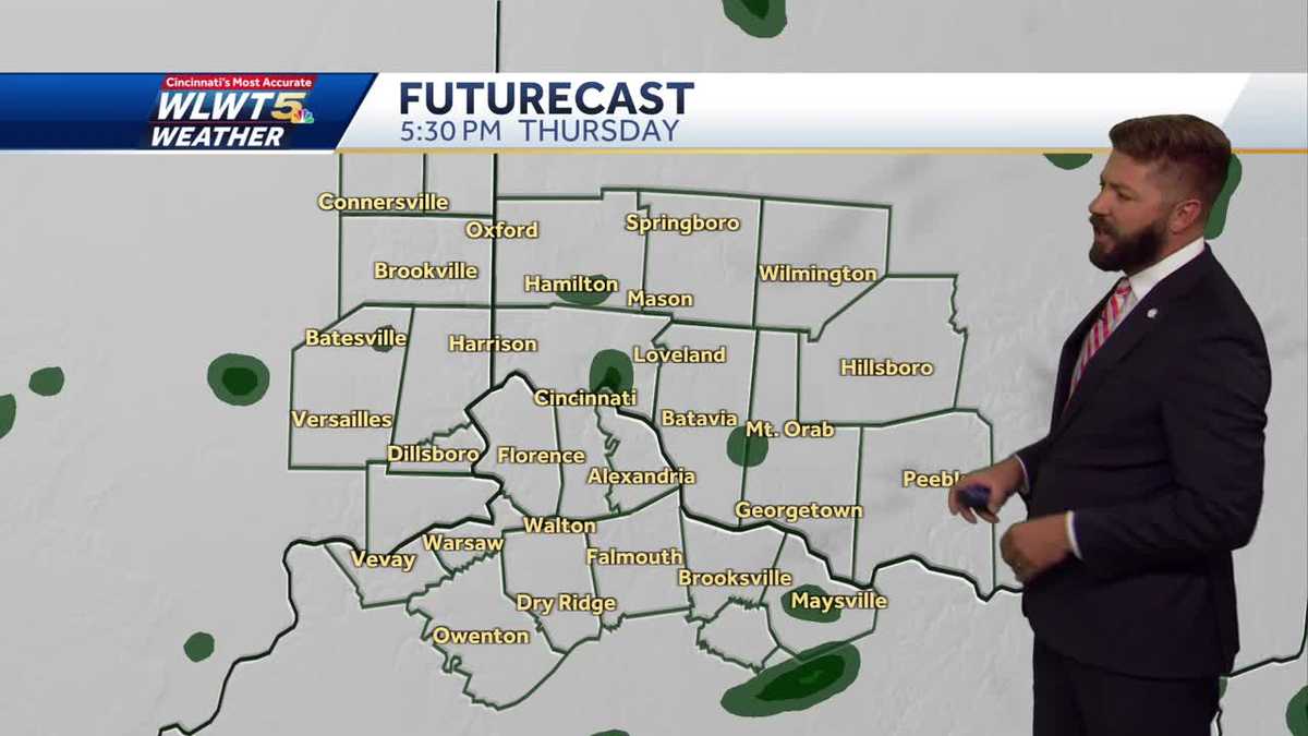 Daily rain chances continue