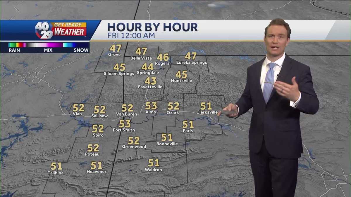 Cold front moving in tonight Cold front moving in tonight