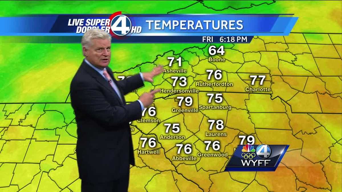 John Cessarich's Complete Forecast