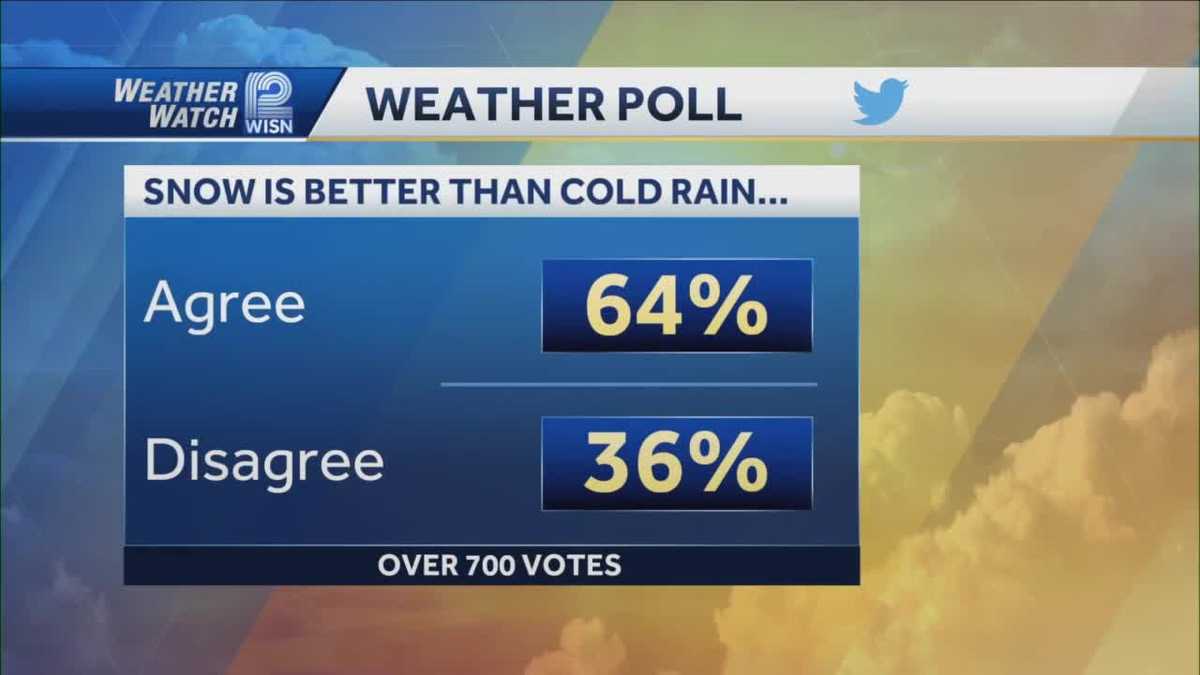 Weather: Cold Rain To Snow