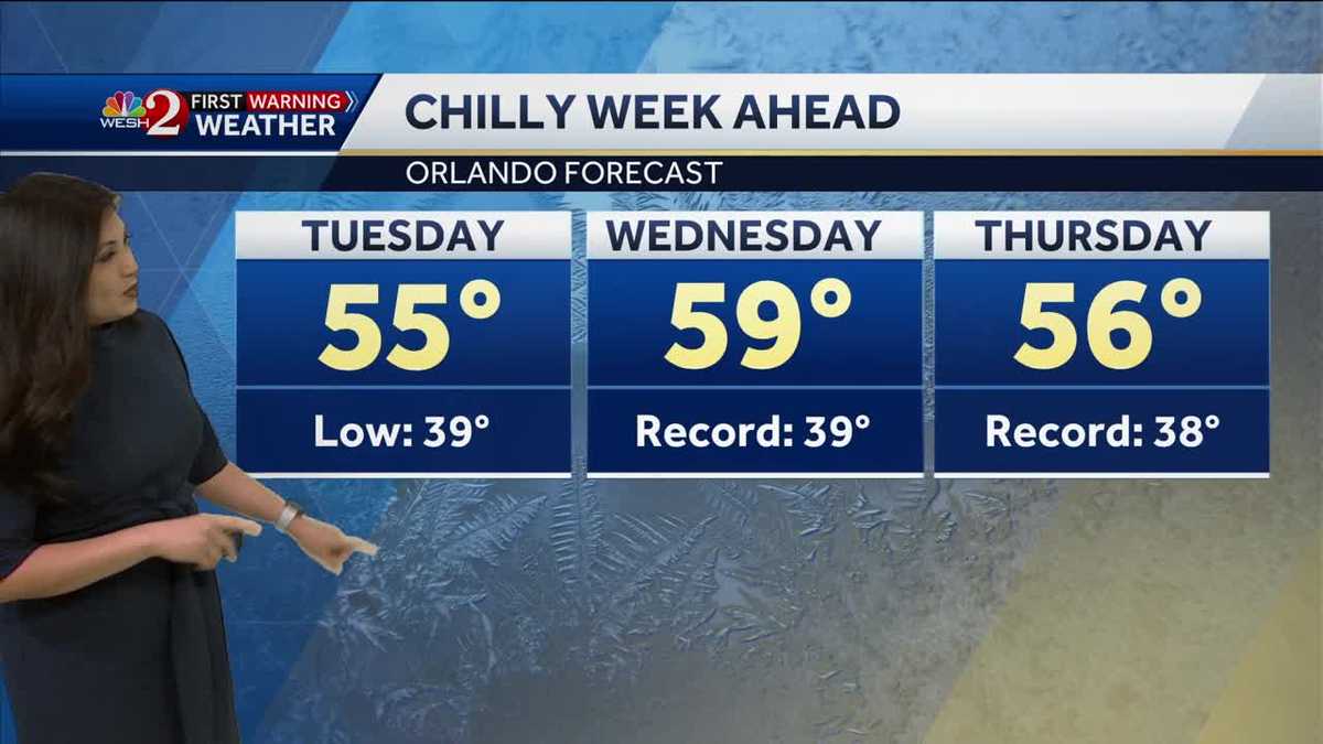 Chilly Week Ahead
