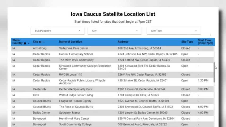 What changes are coming to the 2020 Iowa Caucus?