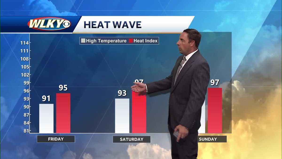 90 degree heat returns Friday into the weekend