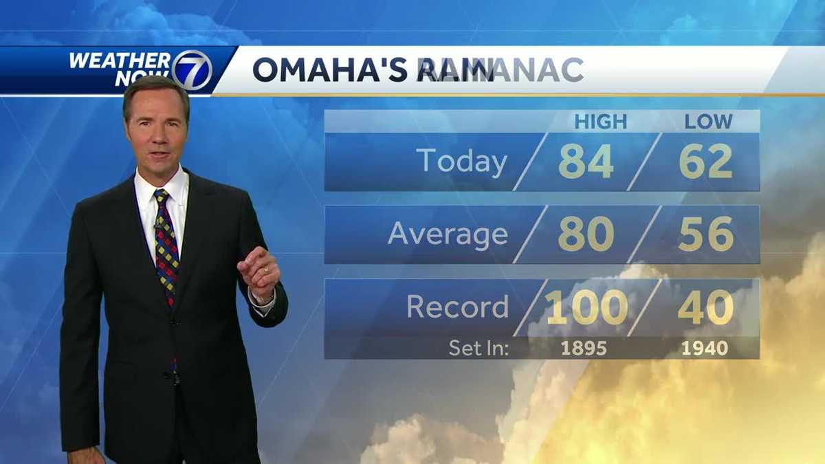 Warm weather is getting warmer