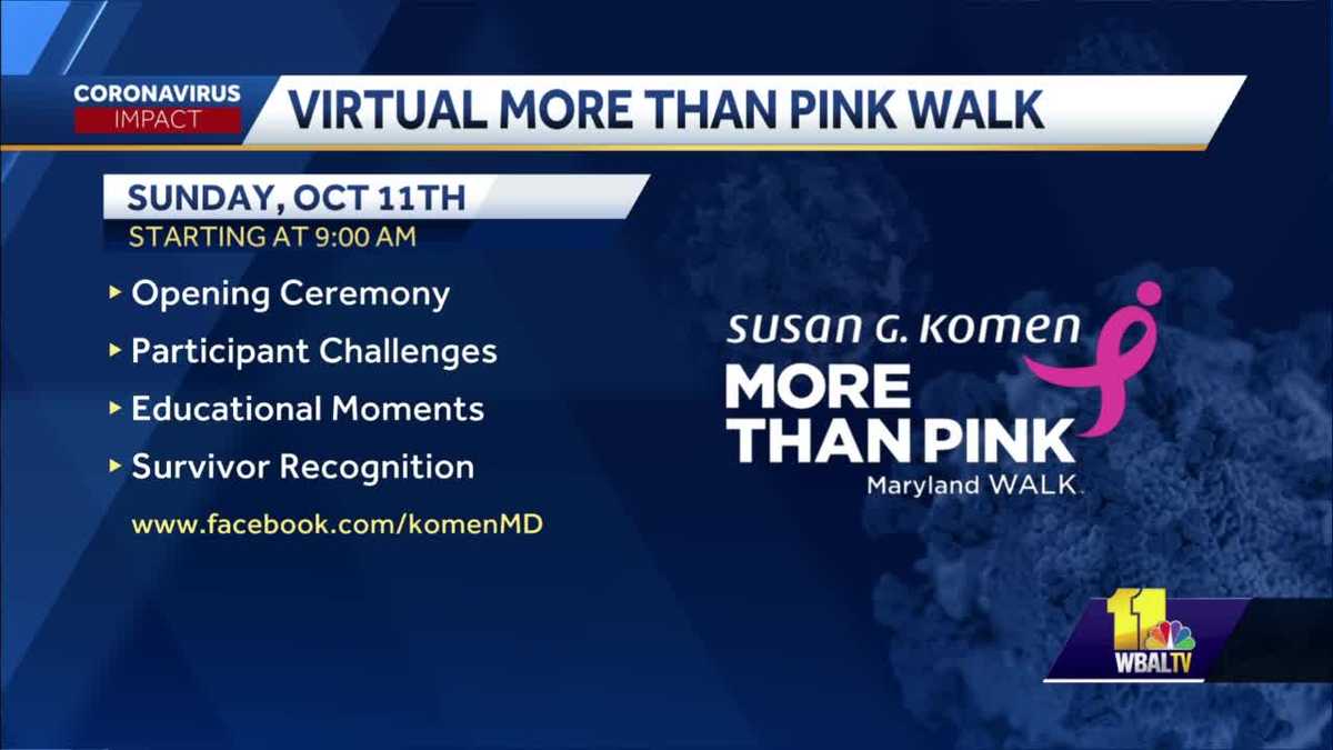 Susan B. Komen foundation discusses the risk of coronavirus to cancer ...